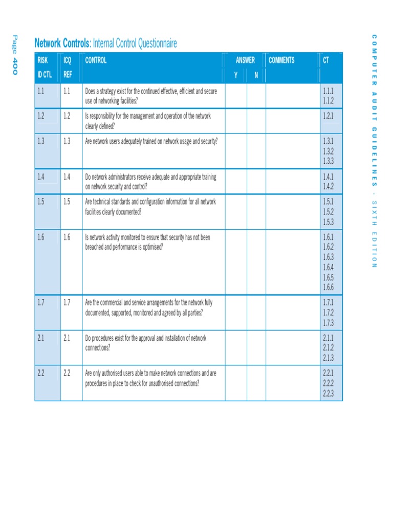Network Controls: Internal Control Questionnaire: Control Answer ...