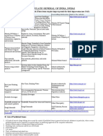 Common CAD Drawing QC Check List | PDF | Computing