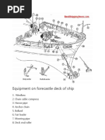 Marine Tools and Equipment List | PDF | Tools | Manufactured Goods