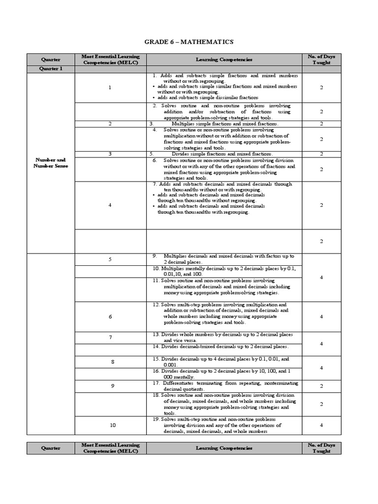 Math Bow | PDF | Area | Fraction (Mathematics)