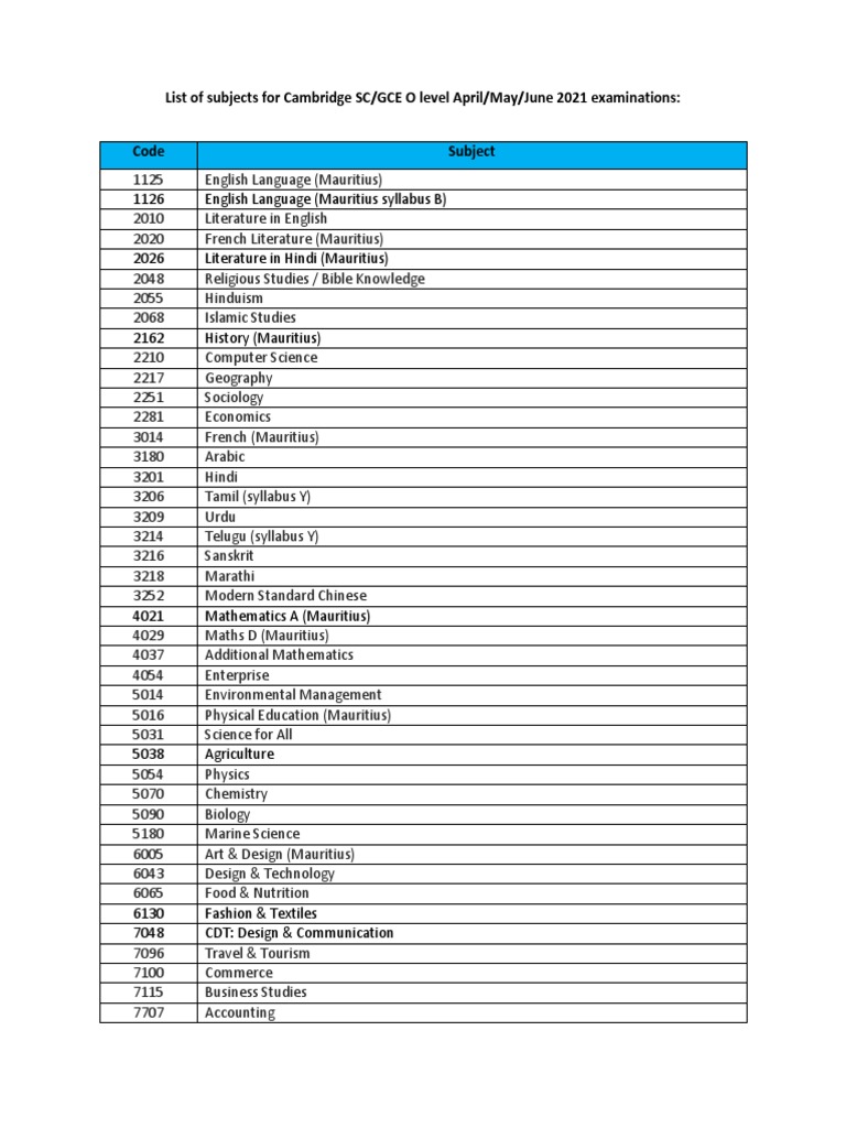 The List of Subject To Be Offered For The SC/GCE 'O' Level April/May ...