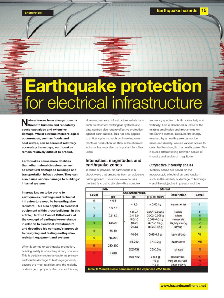 Earthquake Protection For Electrical Infrastructure | PDF | Earthquakes ...