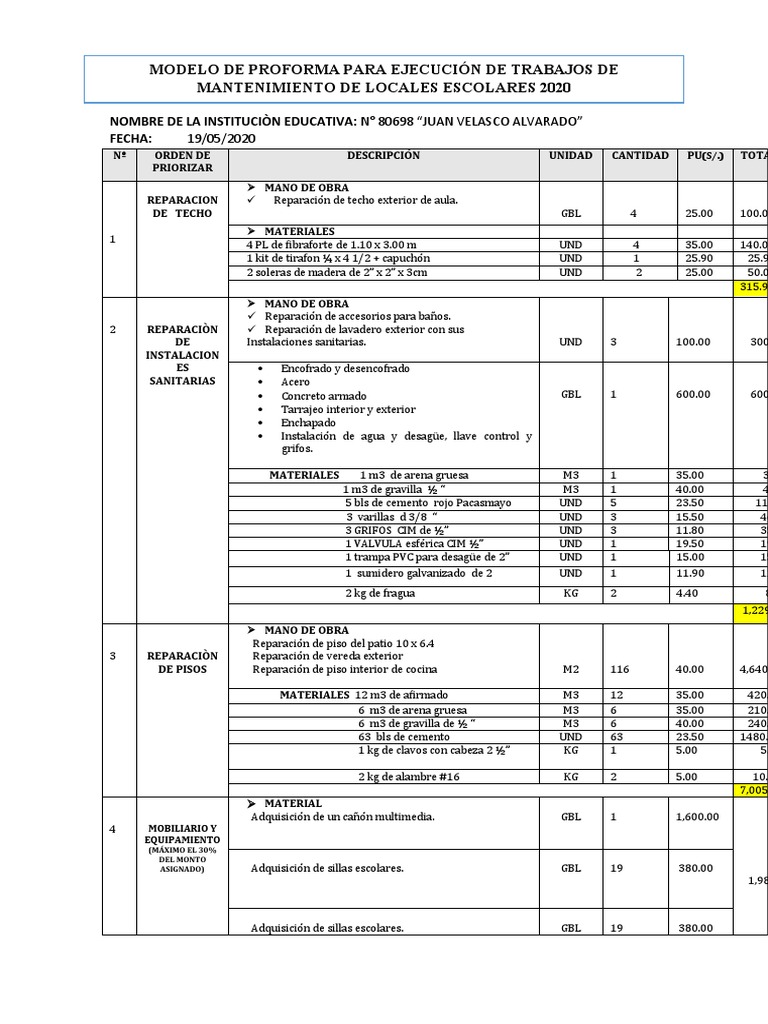 MODELO DE PROFORMA PARA MANO DE OBRA (3) | Construyendo tecnología ...
