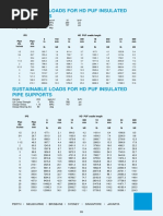 Ms Plate Weight Chart in KG | PDF | Sheet Metal
