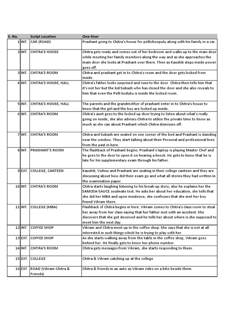 Pellichoopulu - One Liner Script | Download Free PDF | Business