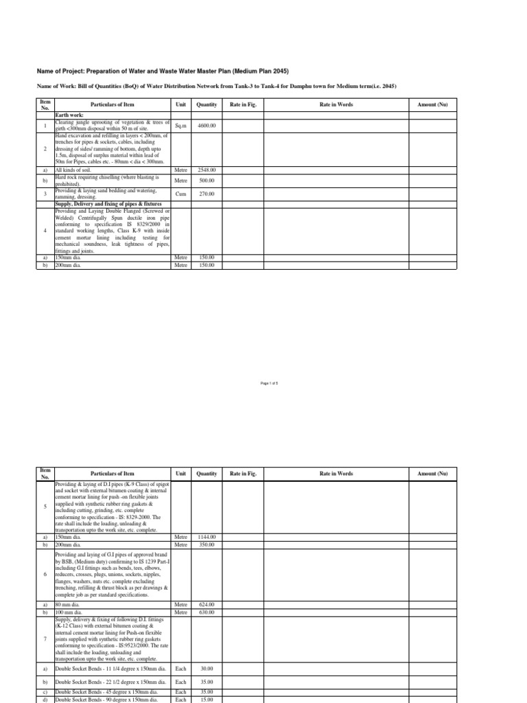 Item No. Particulars of Item Unit Quantity Rate in Fig. Rate in Words ...