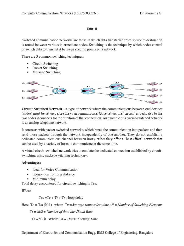 An In-Depth Exploration of Circuit Switching, Message Switching, and Packet Switching Techniques ...