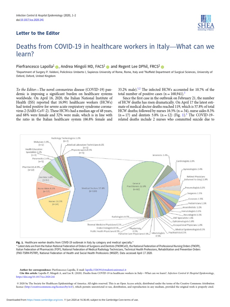 Deaths From COVID-19 in Healthcare Workers in Italy - What Can We Learn ...