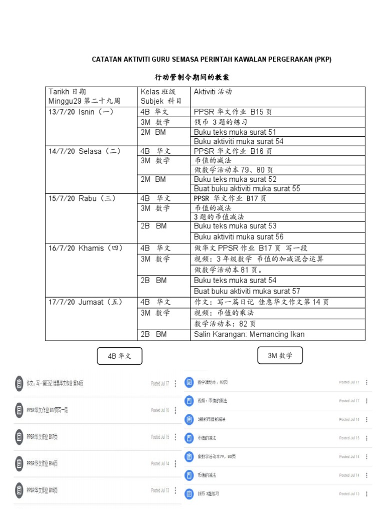 行动管制令期间的教案 CATATAN RPH SEMASA PKP RINGKAS minggu 28 | PDF