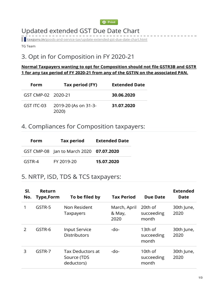 Taxguru - In-Updated Extended GST Due Date Chart | PDF | Taxation ...