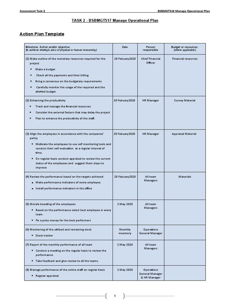 Action Plan Template: TASK 2 - BSBMGT517 Manage Operational Plan | PDF ...