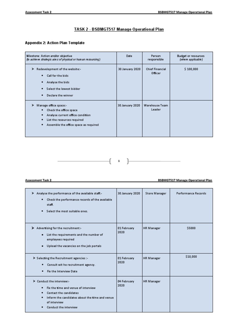 TASK 2 - BSBMGT517 Manage Operational Plan: Appendix 2: Action Plan Template | PDF | Recruitment ...