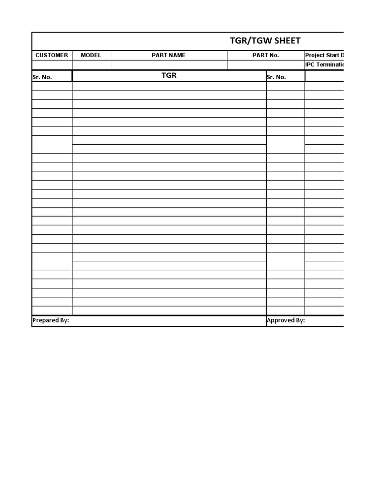 TGR TGW Sheet2 | PDF