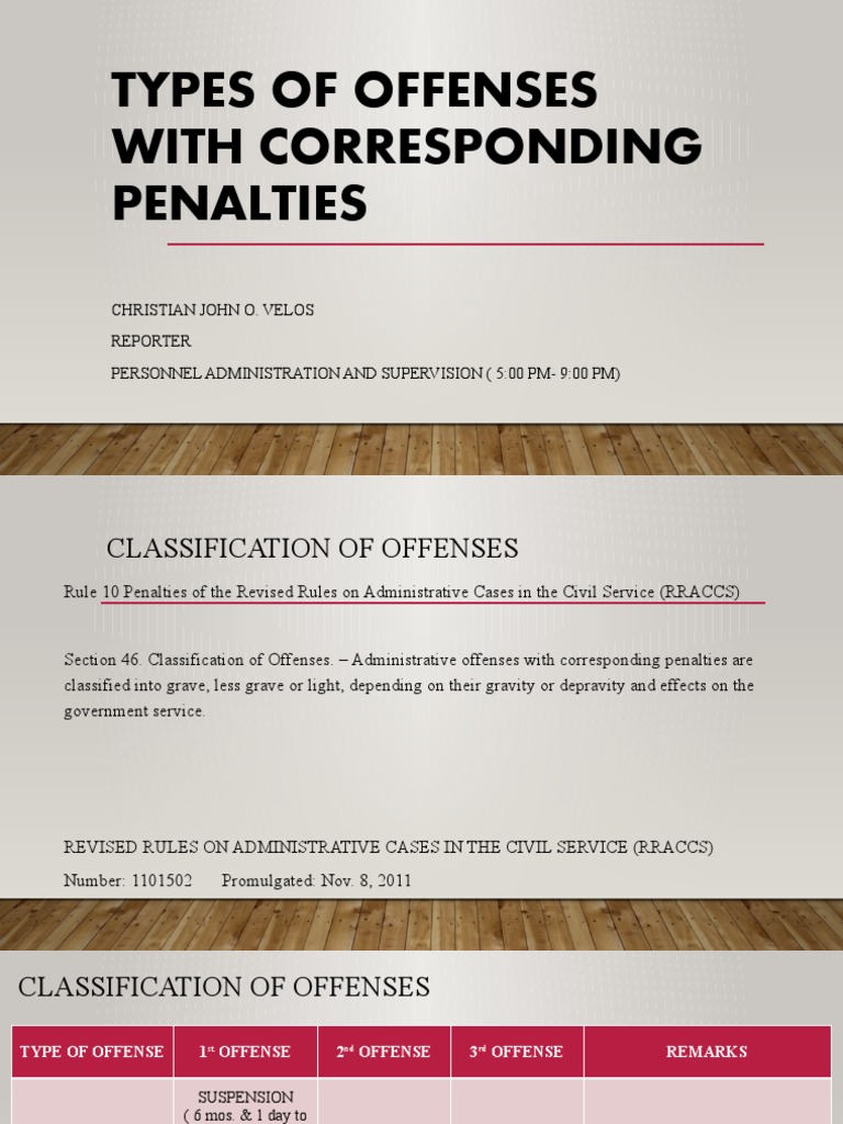 Types of Offenses and Corresponding Penalties | PDF | Crime & Violence ...