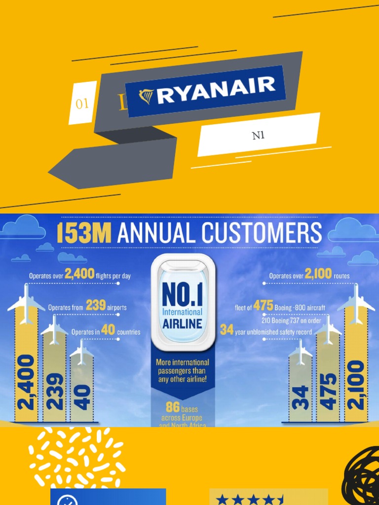 Ryanair | PDF | Airlines | Business Class