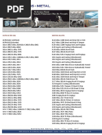 Material Carbon Steel (CS) Stainless Steel (SS) Low Alloy Steel (LAS ...