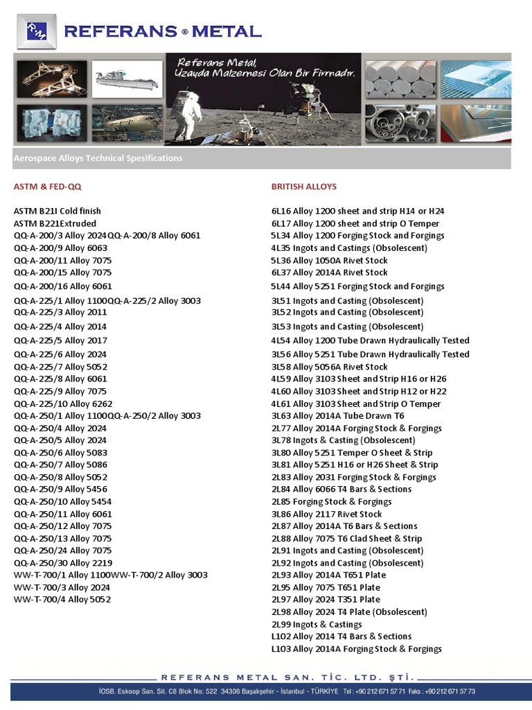 Aerospace Alloys Technical Spesifications: Astm & Fed-Qq British Alloys | PDF | Forging ...