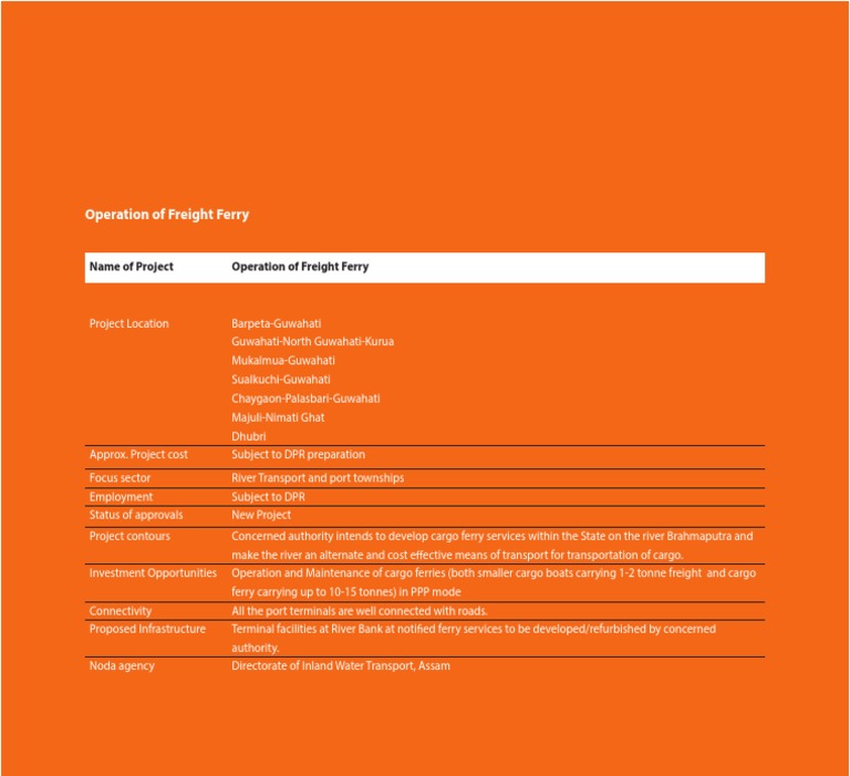 Name of Project Operation of Freight Ferry | PDF | Business