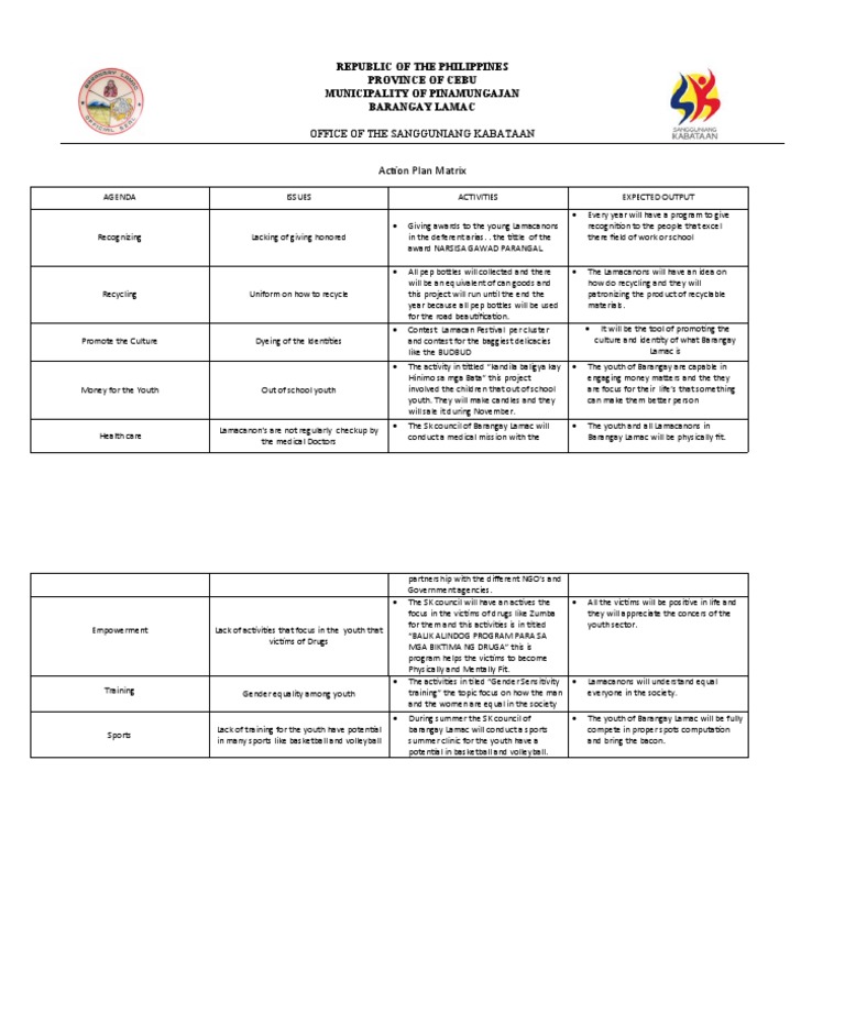 Republic of The Philippines Province of Cebu Municipality of ...