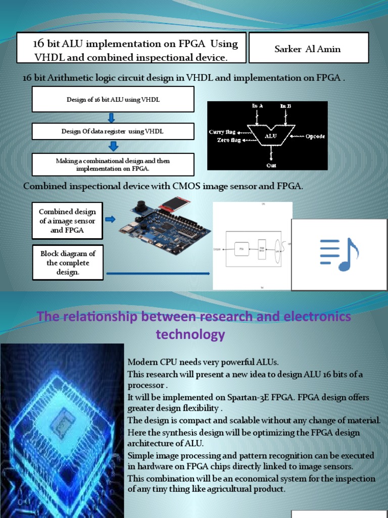 Bit ALU Implementation On FPGA Using VHDL and Combined Inspectional Device | PDF