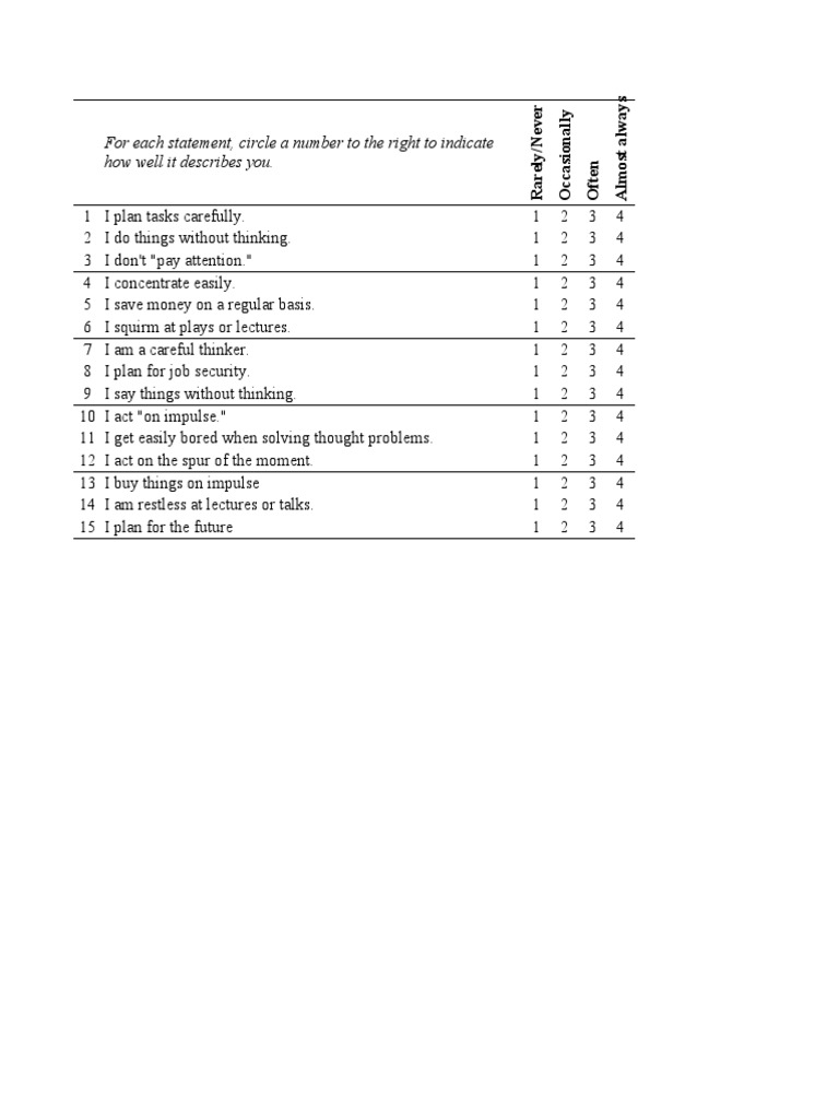 BarrattImpulsivenessScale Shortform (BIS 15) | PDF
