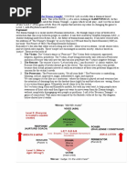 Drama Triangle Workbook With Worksheets | PDF