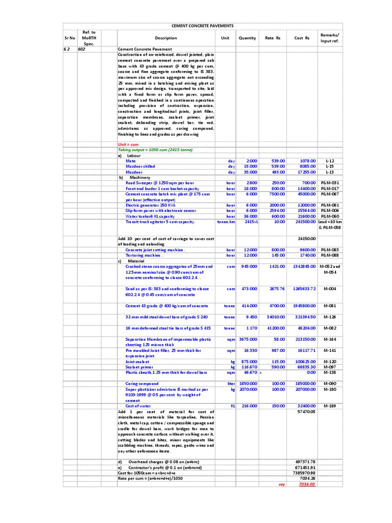 Rate Analysis For Concrete Pavement | PDF | Road Surface | Construction ...
