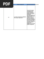 Cmmi Sample Piid | PDF | Business