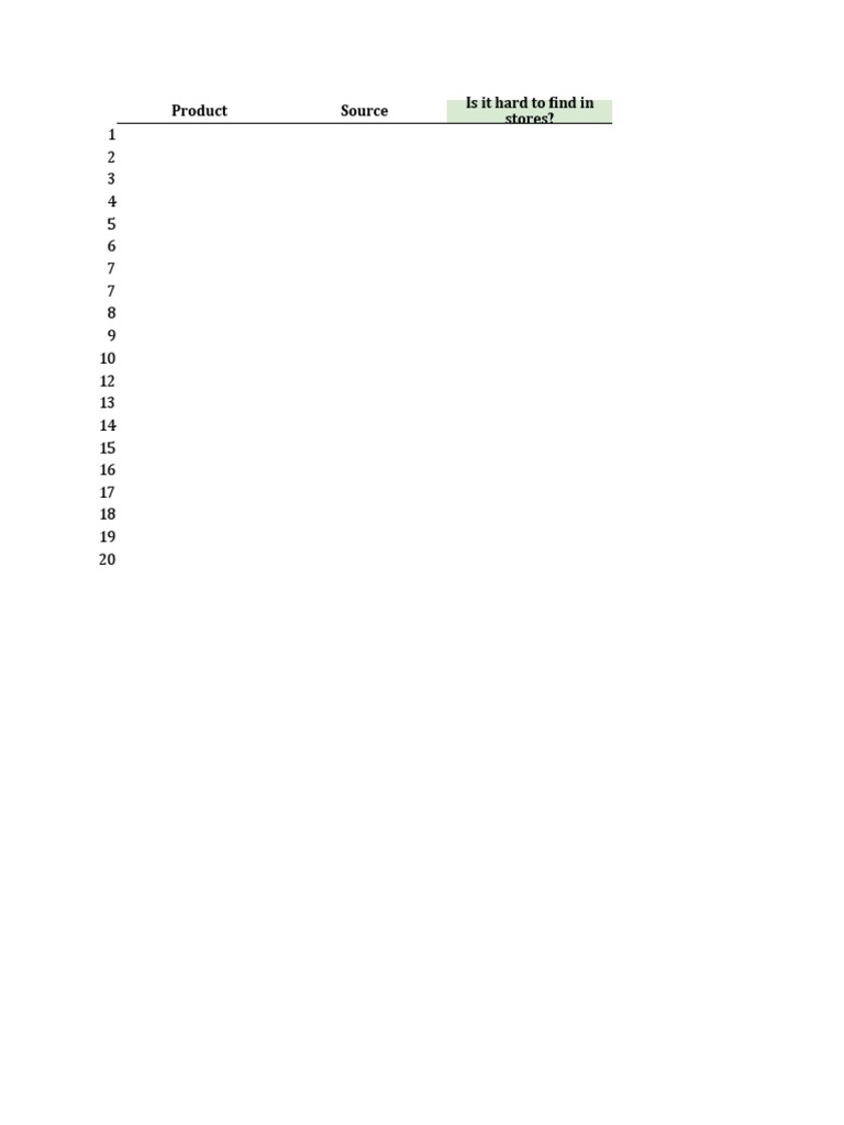 Product Research Spreadsheet | PDF | Business