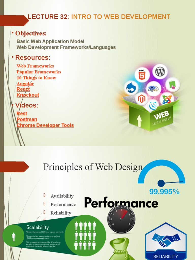 Objectives:: Intro To Web Development | PDF | Model–View–Controller | Representational State ...