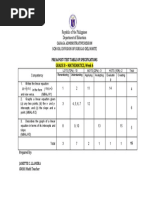 Tos Math 8 (Q1-Q4) | PDF | Equations | Function (Mathematics)