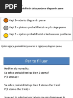 Zgjidhjet e Olimpiadës Së Kimisë Për Klasën 11 | PDF