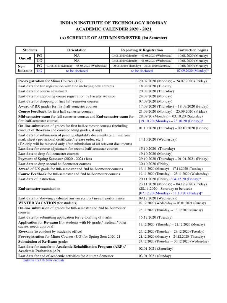 Academic Calendar for Indian Institute of Technology Bombay Outlining ...