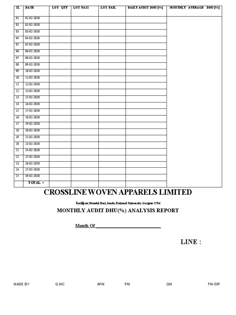 Daily and Monthly DHU Analysis Report | PDF