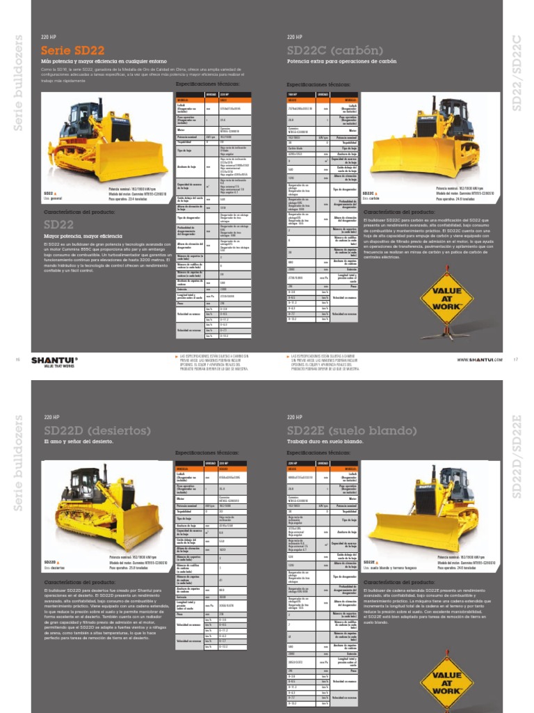 Shantui SD22 | PDF | Naturaleza