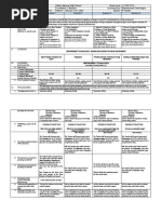Rubrics For Performance Tasks Q2-ARTS 6 | PDF
