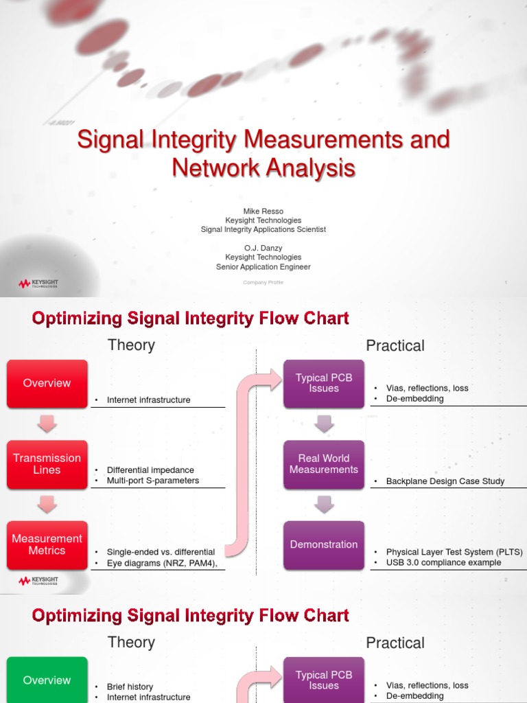 Keysight Signal Integrity Overview | PDF | Printed Circuit Board ...