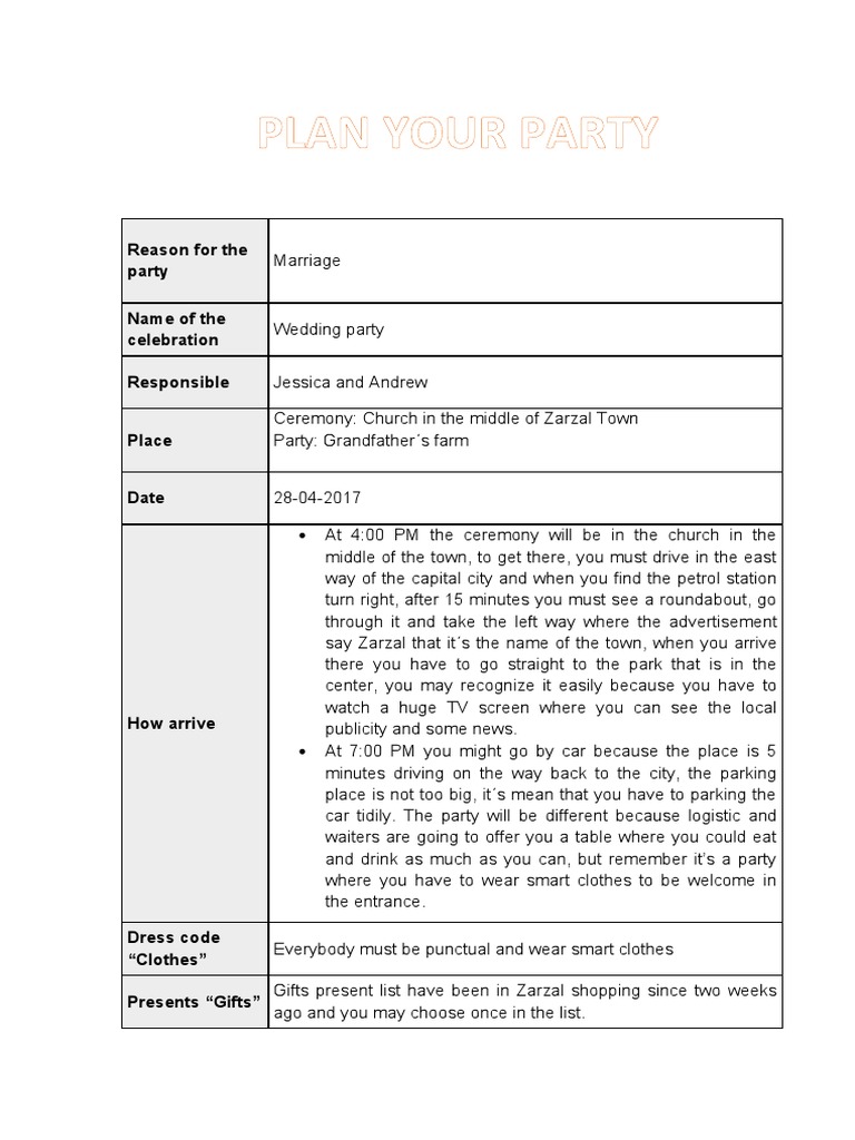 Plan Your Party: Reason For The Party Name of The Celebration ...