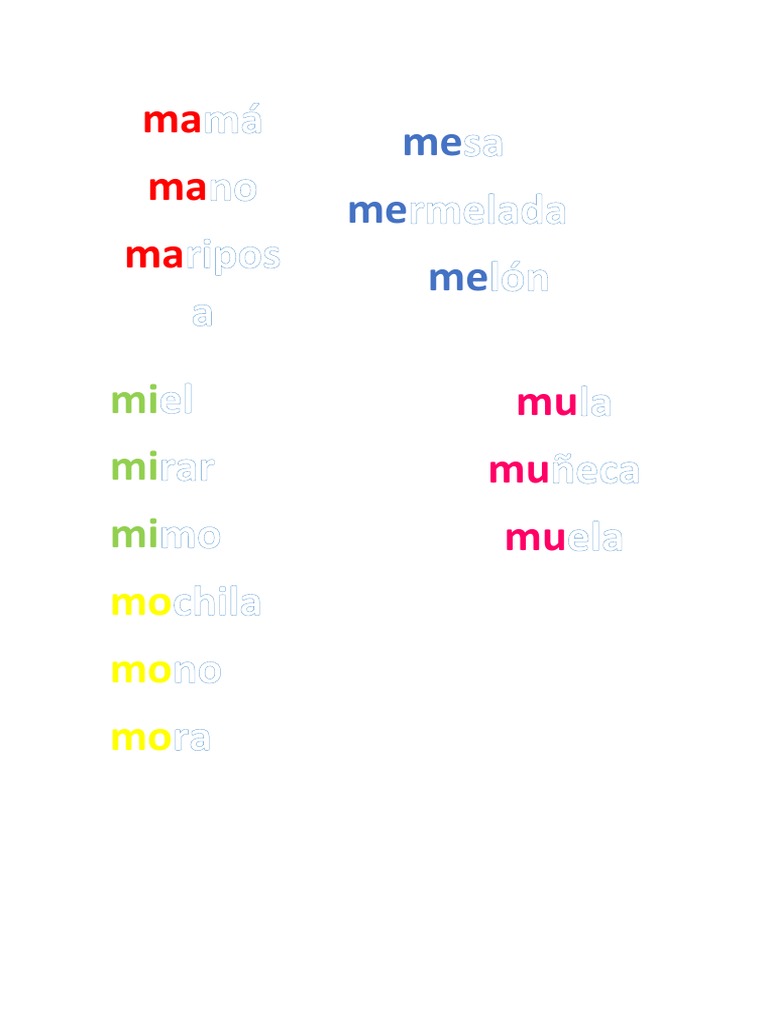 Fonemas Ma Me Mi Mo Mu | PDF