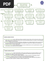 Types of Menus in Food Service | PDF | Meal | Menu