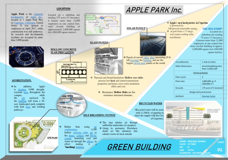 Apple Park 2.0 | PDF | Building | Civil Engineering