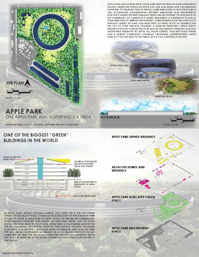 Apple Park: A Green Innovation Hub | PDF | Sustainable Urban Planning ...