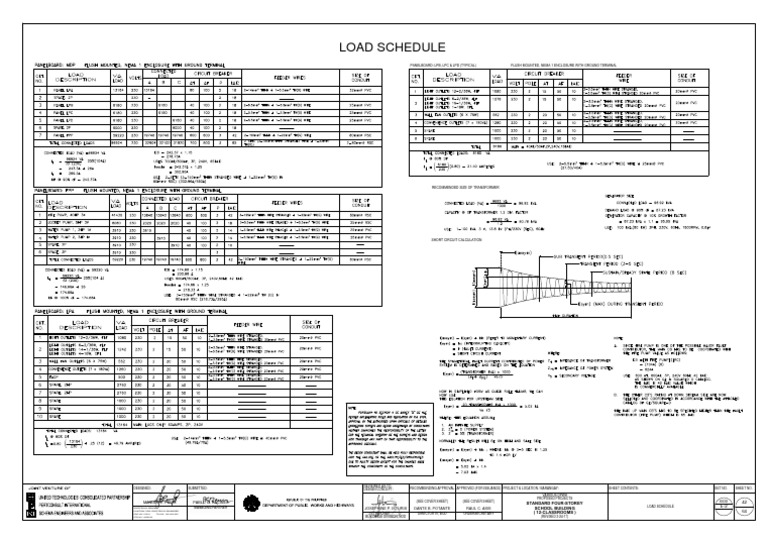 Load Schedule: Panelboard: LPB, LPC & LPD (Typical) Flush Mounted, Nema ...