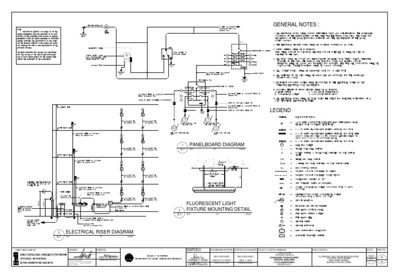 General Notes:: Panelboard Diagram | PDF | Lighting | Nature