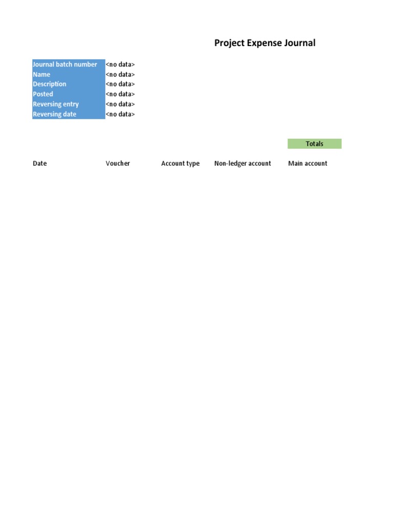 Project Expense Journal: Journal Batch Number Name Description Posted ...