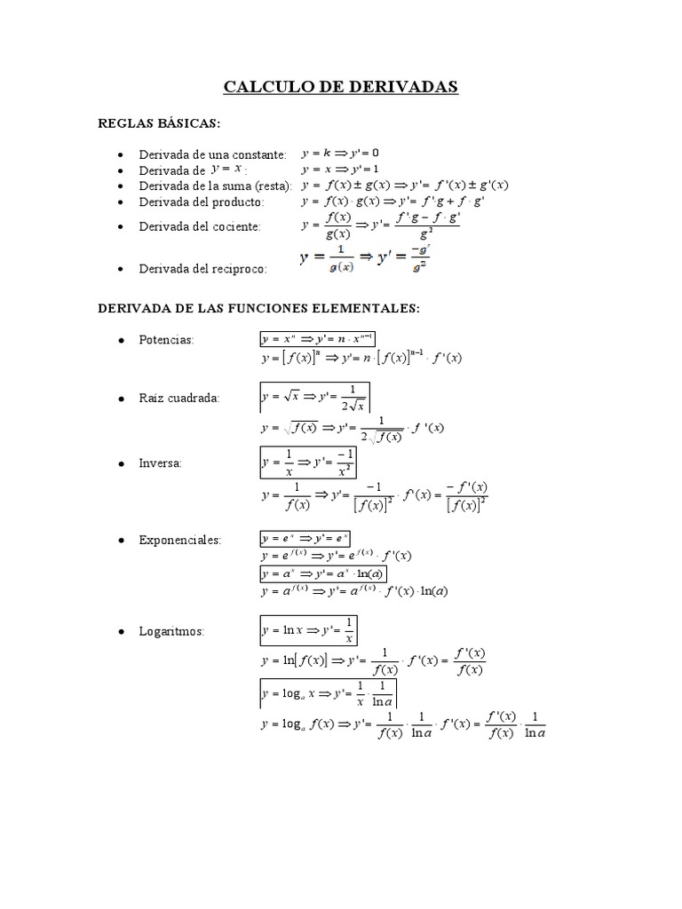 Formulario de Derivadas - Adm | PDF | Derivado | Logaritmo