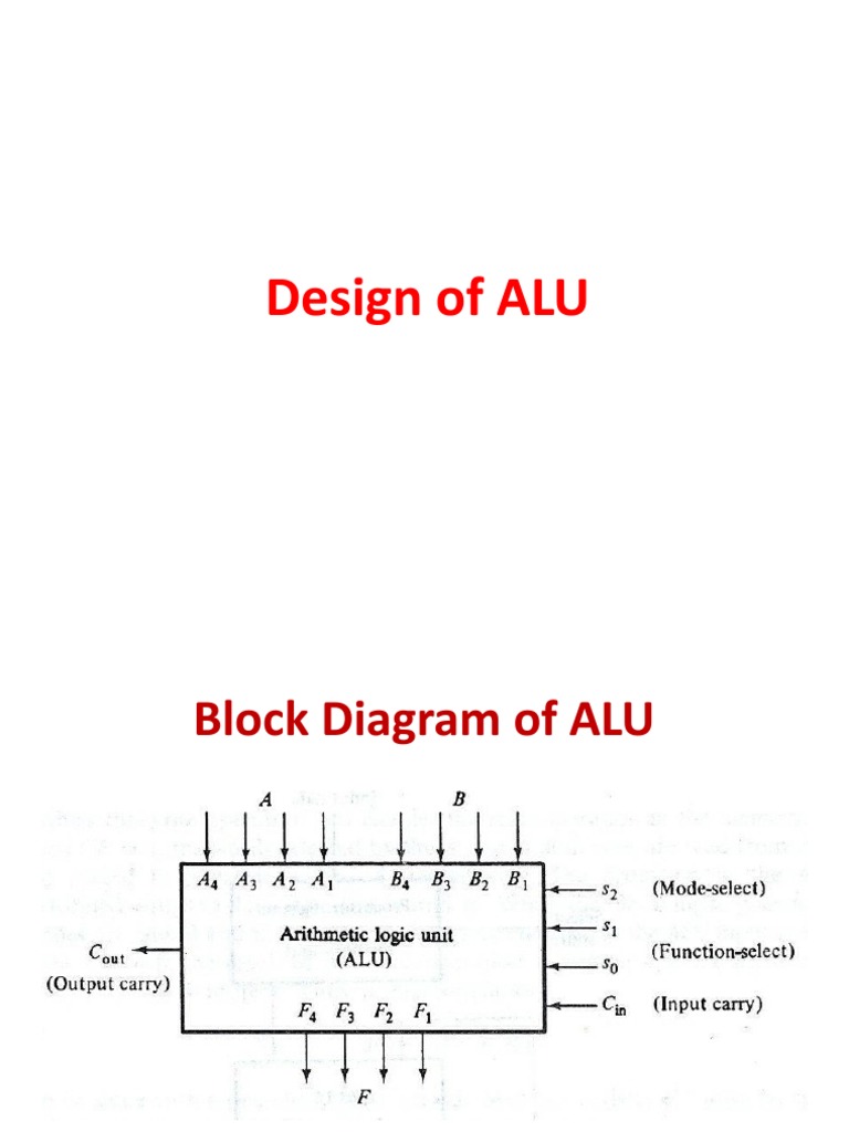 Design of ALU | PDF