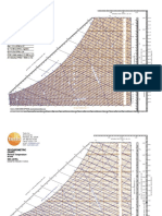 5e - Weather Effects - GM Binder | PDF | Weather | Sky