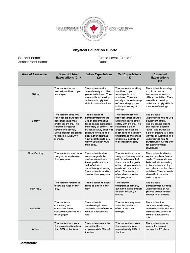 Grade 9 Pe Rubric | PDF | Goal | Leadership