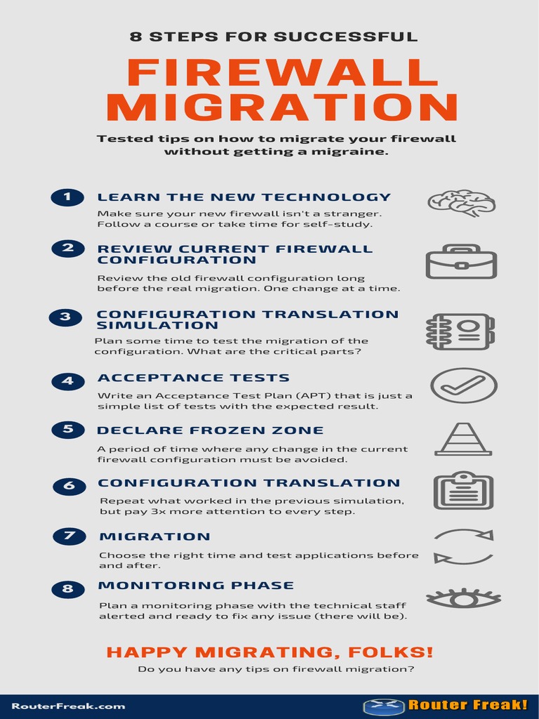 Firewall Migration Checklist | PDF